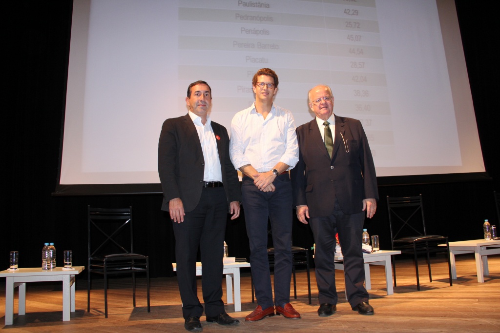 Carlos Alberto Cruz 07 - APM